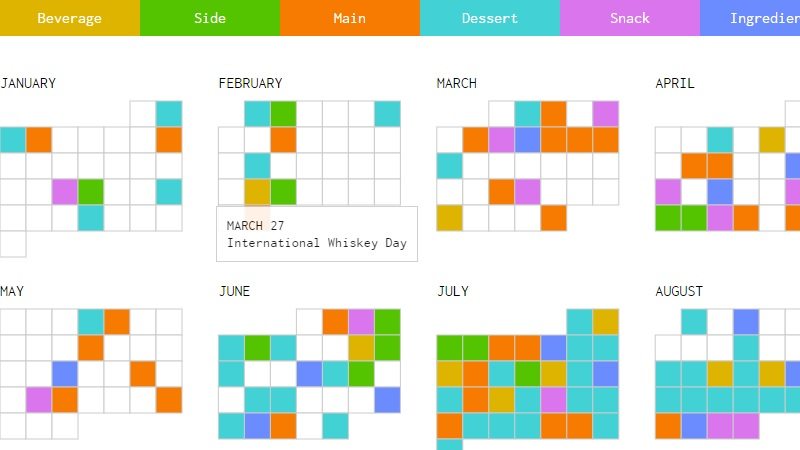 Keep Track Of Every National Food Day With This Interactive Calendar keep-track-of-every-national-food-day-with-this-interactive-calendar